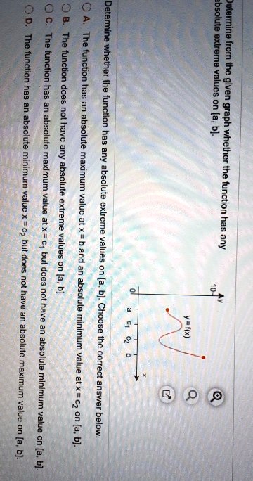SOLVED: Determine 041 The The 2 function function has whether 'funcion ...