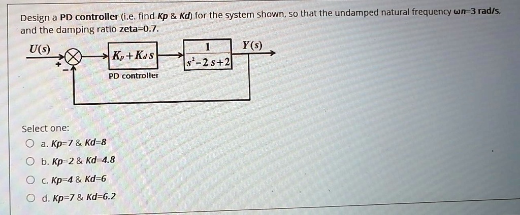 SOLVED: Design a PD controller (i.e., find Kp Kd) for the system shown, such that the undamped ...