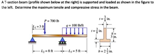 A T-section beam (profile shown below at the right) is supported and ...