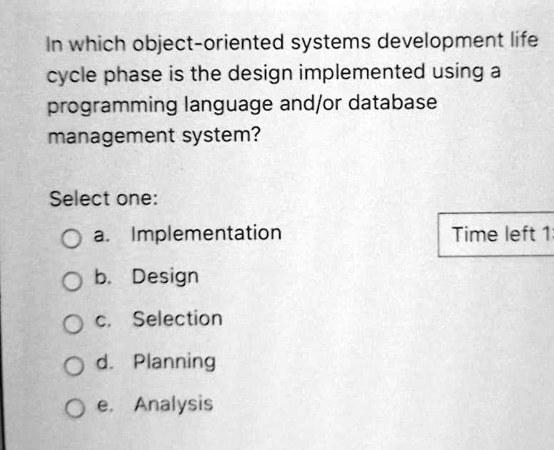 Solved In Which Object Oriented Systems Development Life Cycle Phase Is The Design Implemented