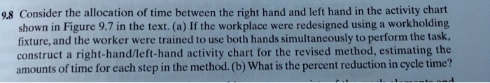 98 consider the allocation of time between the right hand and left hand ...