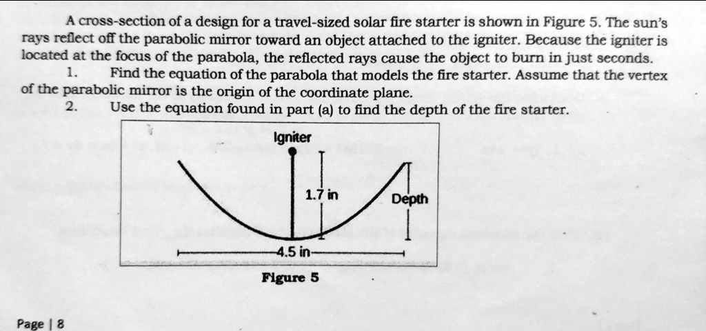 A cross-section of a design for a travel-sized solar fire starter is ...