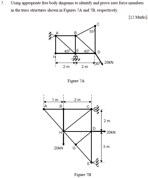 7. Using appropriate free body diagrams to identify and prove zero ...