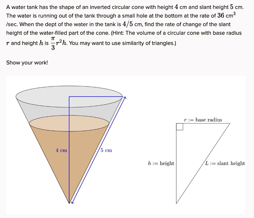A water tank has the shape of an inverted circular cone with height 4 ...