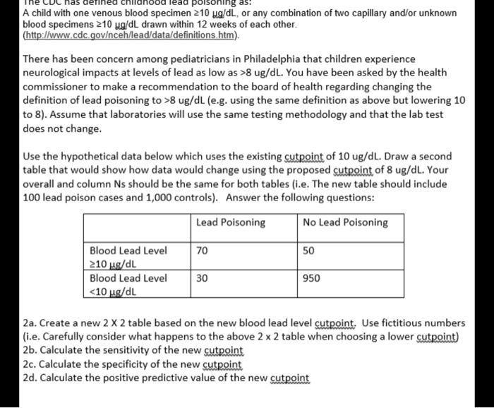 The CDC has defined childhood lead poisoning as: A child with one ...