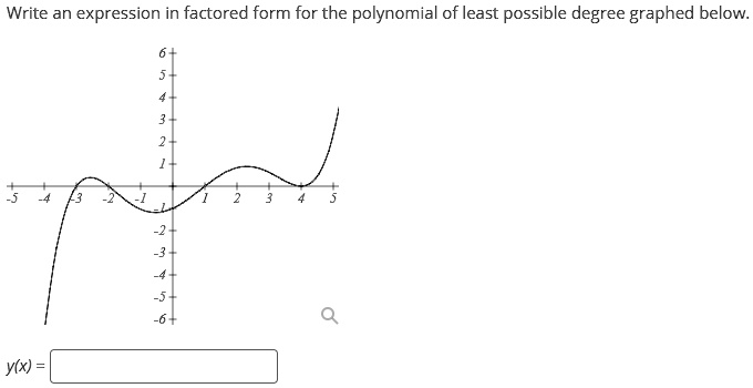 [get Answer] Write An Expression In Factored Form For The Polynomial Of