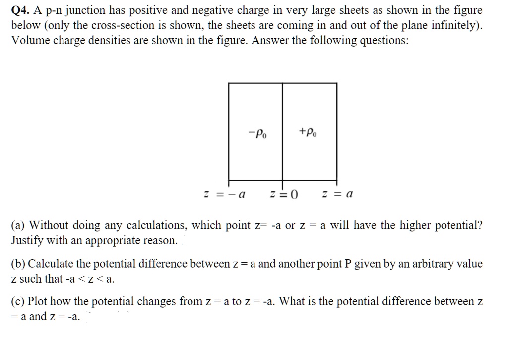 SOLVED: Q4. A p-n junction has positive and negative charge in very ...