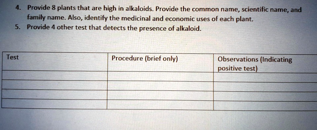 SOLVED: Provide 8 plants that are high in alkaloids Provide the common ...