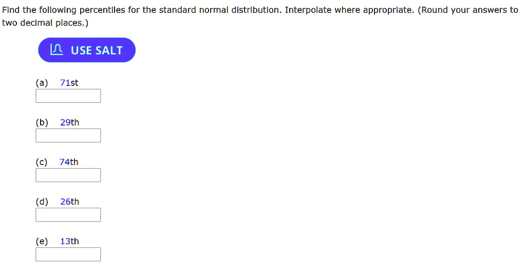 SOLVED: Find the following percentiles for the standard normal ...