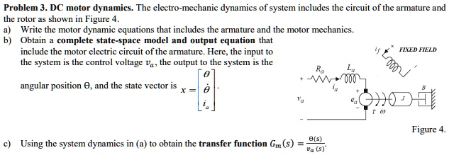 Problem 3. DC motor dynamics. The electro-mechanical dynamics of the ...