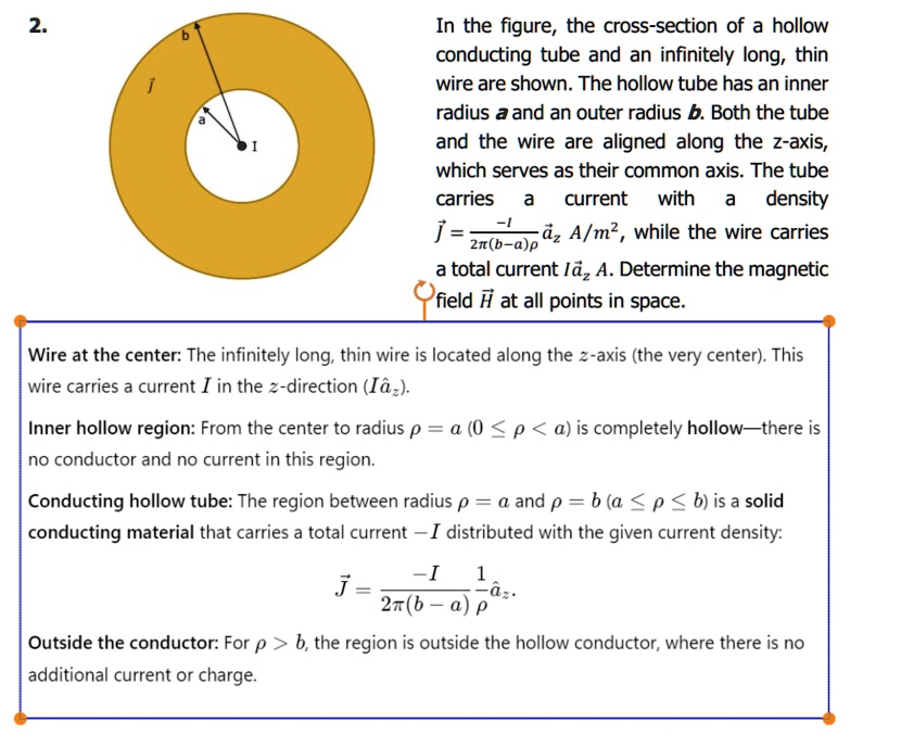in the figure the cross section of a hollow conducting tube and an ...