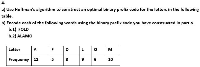 Video Solution 4 A Use Huffmans Algorithm To Construct An Optimal Binary Prefix Code For The