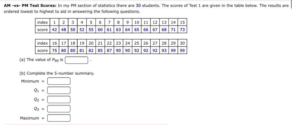 AM -VS- PM Test Scores: In my PM section of statistics, there are 30 ...