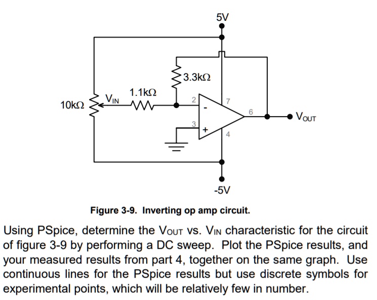 SOLVED: Need the PSpice results please. 3.3kÎ© 1.1kÎ© Vin 10kÎ© Vout Figure 3-9. Inverting op ...