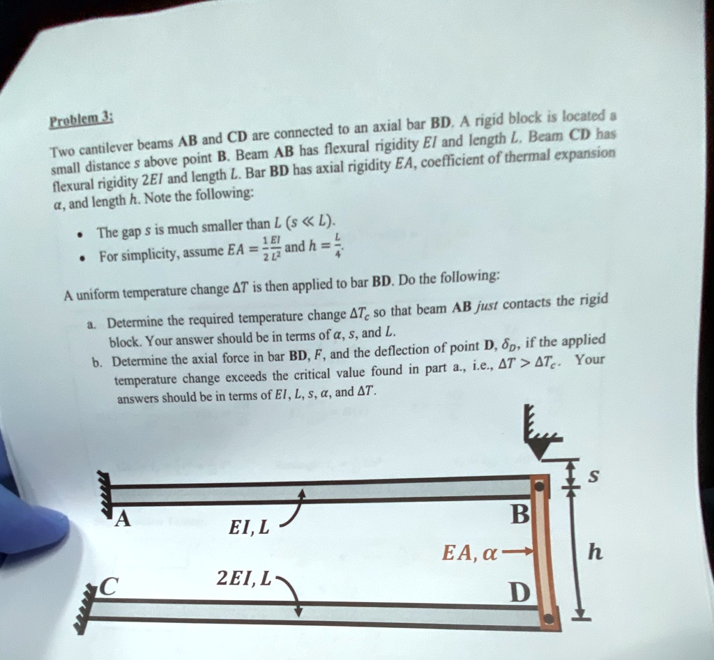 problem 3 two cantilever beams ab and cd are connected to an axial bar bd a rigid block is ...