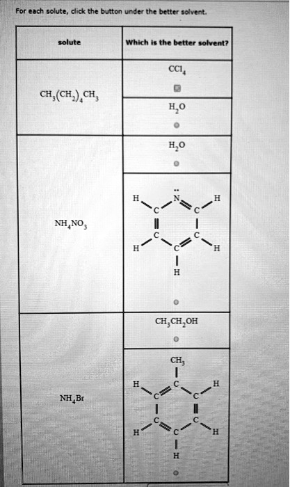 SOLVED: For each solute, click the button under the better solvent which the better solvent? CCI ...