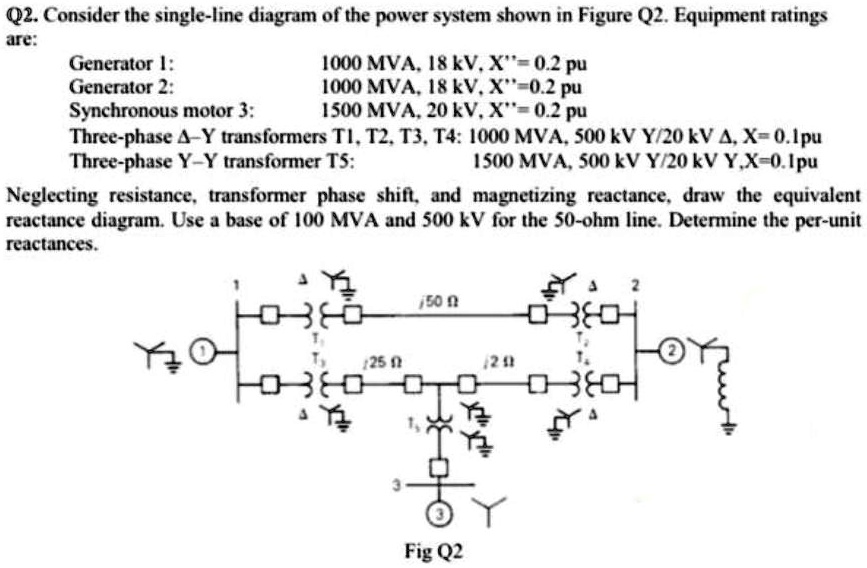 SOLVED: power system solve now Q2.Consider the single-line diagram of the power system shown in ...