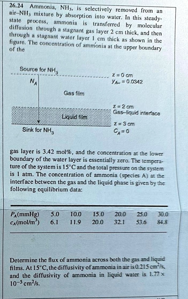 SOLVED: 26.24 Ammonia, NH3, is selectively removed from an air-NH3 mixture by absorption into ...