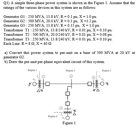 SOLVED: Q1) A simple three-phase power system is shown in the Figure 1 ...