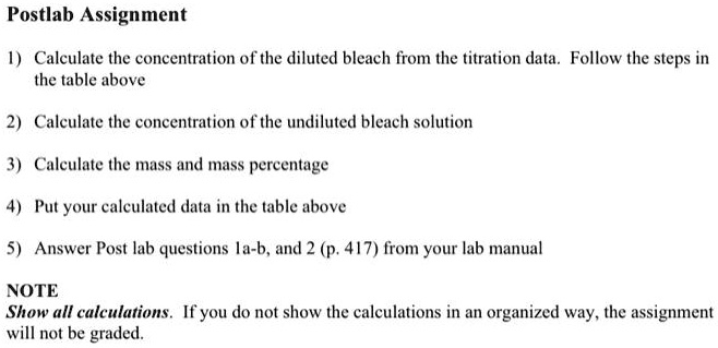 SOLVED: Post-lab Assignment Calculate the concentration of the diluted ...