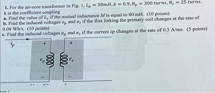 SOLVED: For the air-core transformer in Fig. 1, Lp = 50 mH, k = 0.9, Np ...