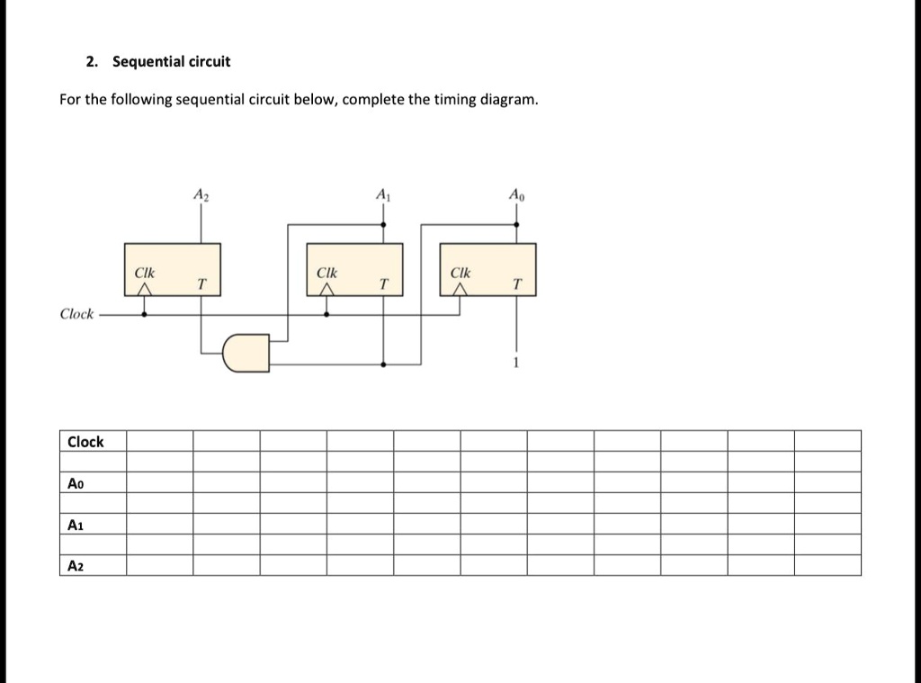 SOLVED: Texts: 2. Sequential Circuit For the following sequential ... SOLVED: Texts: 2. Sequential Circuit For the following sequential ...