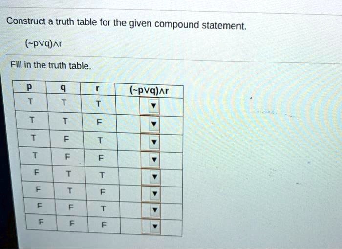 SOLVED: Construct a truth table for the given compound statement: ( p v a) ^ r Fill in the truth ...