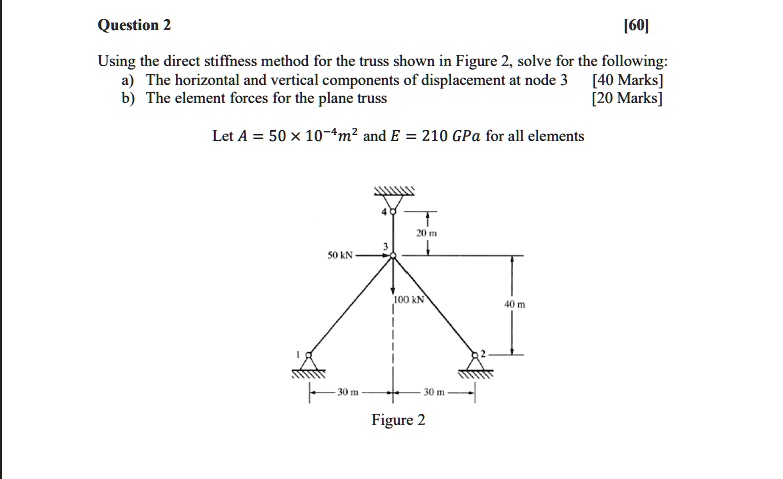 SOLVED: Question 2 [60] Using the direct stiffness method for the truss shown in Figure 2, solve ...