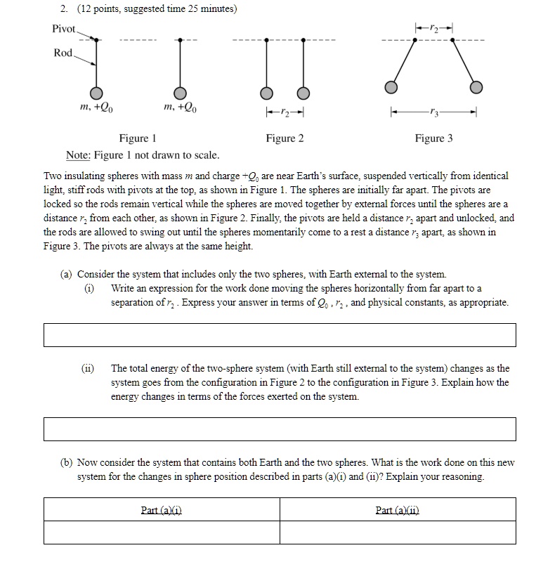 2. (12 points, suggested time 25 minutes) Pivot Rod r2 m, +Q0 Figure 1 ...