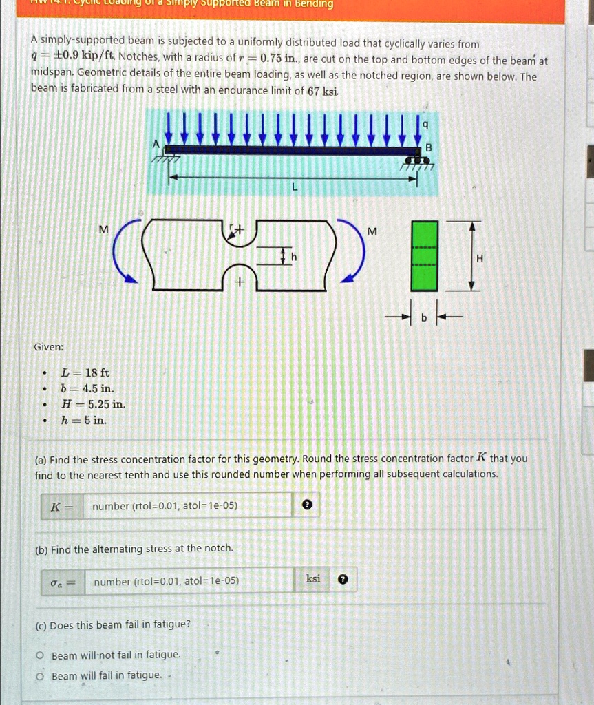 SOLVED: A simply-supported beam is subjected to a uniformly distributed ...
