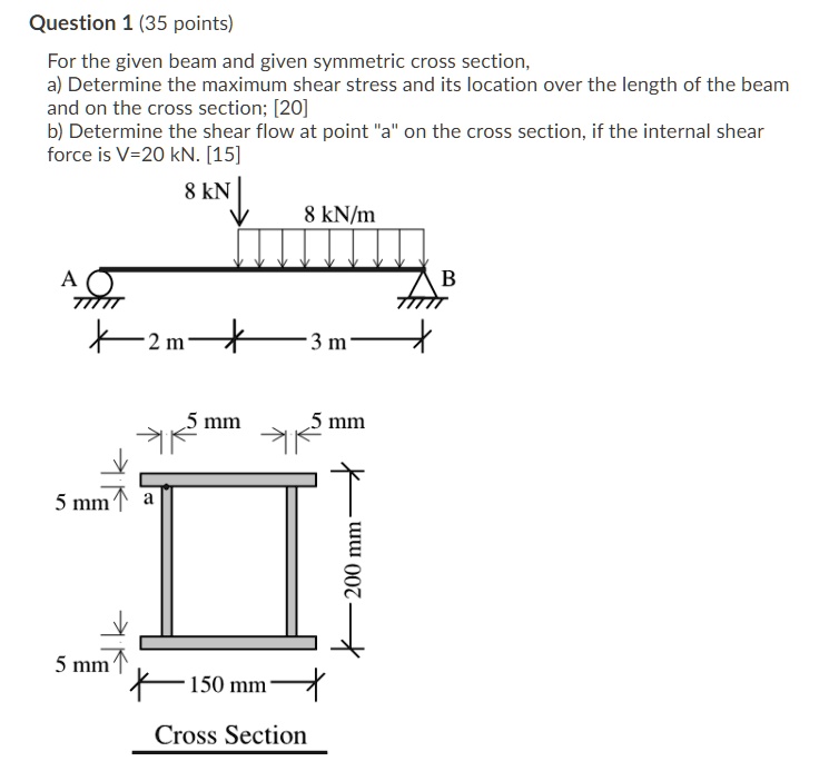 SOLVED: Question 1 (35 points) For the given beam and given symmetric cross section a) Determine ...