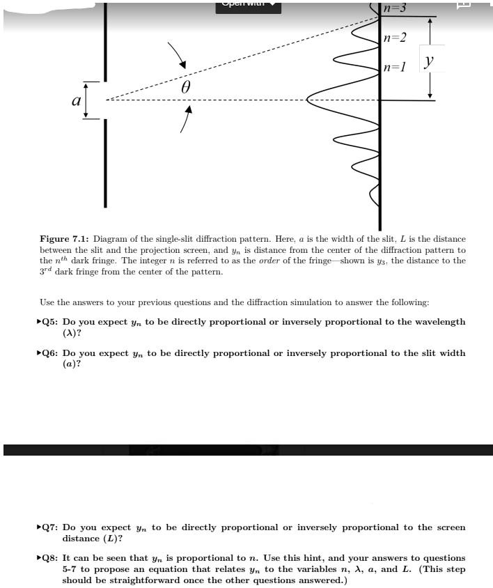 SOLVED: n = 3 n = 2 n = 1 Figure 7.1: Diagram of the single-slit ...