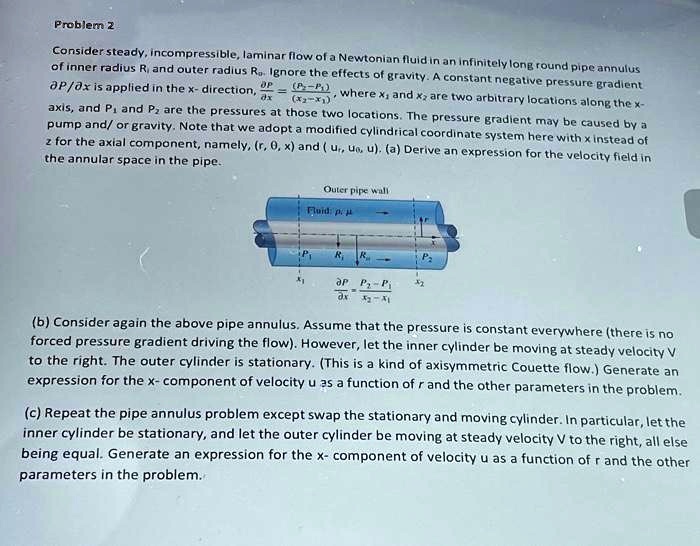 SOLVED: Problem 2: Consider steady, incompressible, laminar flow of a ...