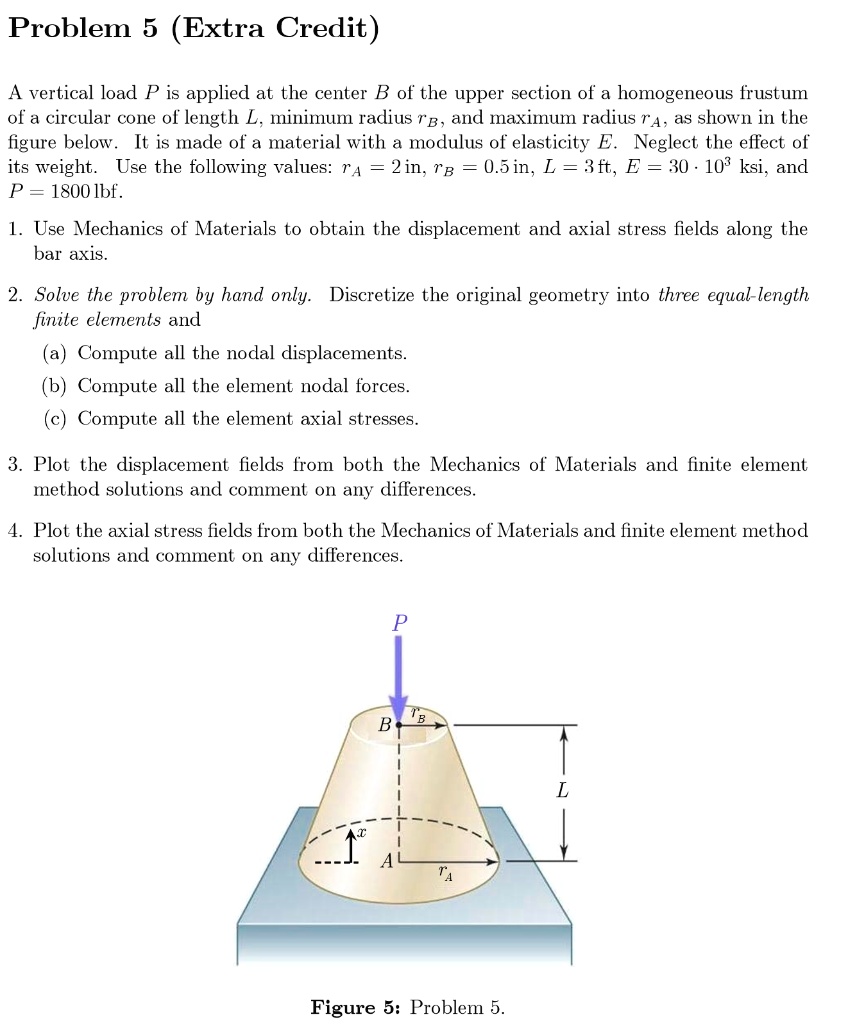SOLVED: Problem 5 (Extra Credit) A vertical load P is applied at the center B of the upper ...