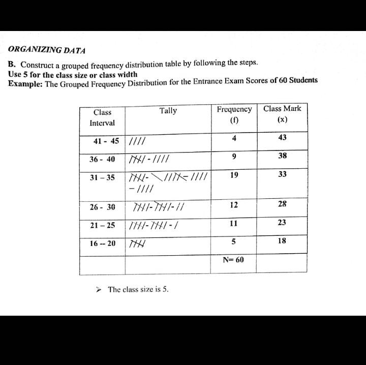 How To Construct A Grouped Frequency Distribution Frequency Distribution Table Definition 