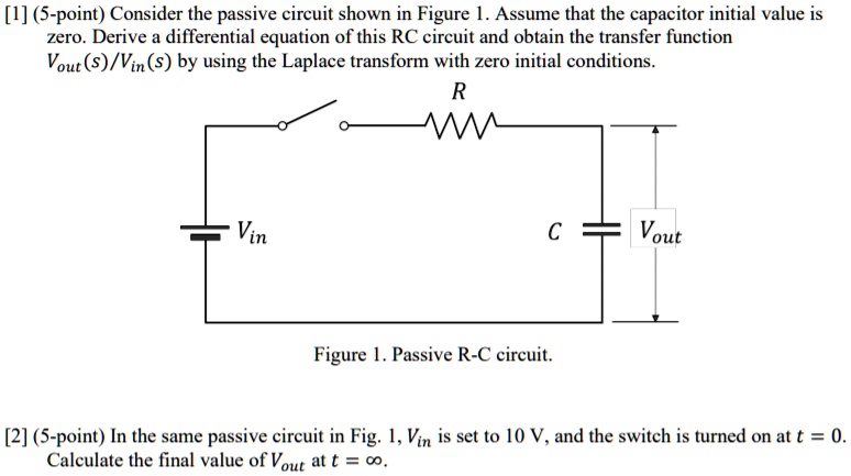 [1] (5-point) Consider the passive circuit shown in Figure...