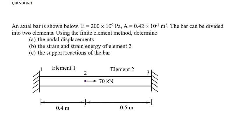 SOLVED: An axial bar is shown below with E = 200x10^9 Pa. The bar can be divided into two ...