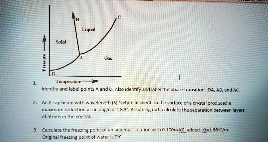 SOLVED: Liquid Solid Gas Tcmpcraturc Identify and label points A and D ...