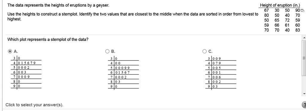 SOLVED: The data represents the heights of eruptions by geyser: Height of eruption (in): Use the ...