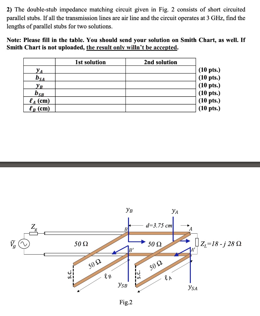 2 the double stub impedance matching circuit given in fig 2 consists of ...