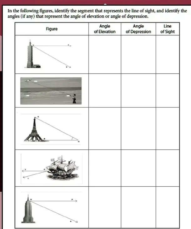 SOLVED: In the following figures, identify the segment that represents the line of sight, and ...