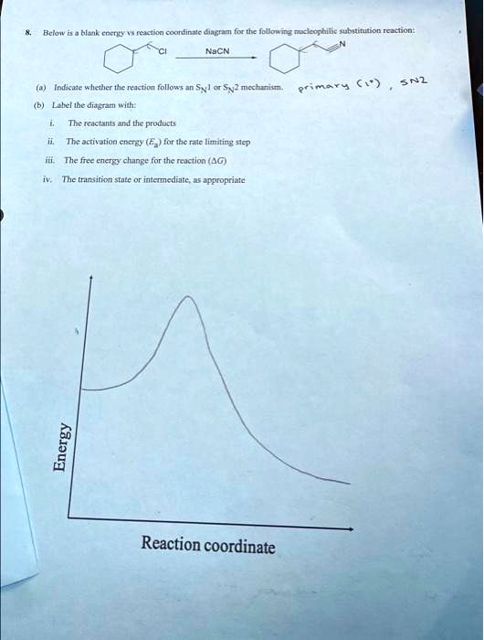 8 below is a blank energy vs reaction coordinate diagram for the ...