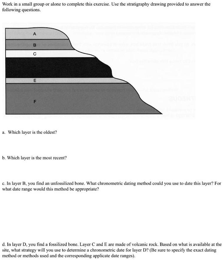 SOLVED: Work in a small group or alone to complete this exercise. Use the stratigraphy drawing ...