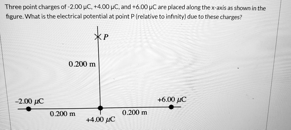 Solved Three Point Charges Of 2 00 C 4 00 µc And 6 00 µc Are