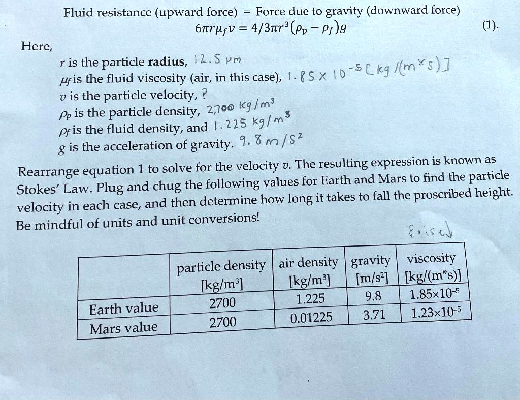 Fluid resistance (upward force) = Force due to gravity (downward force ...