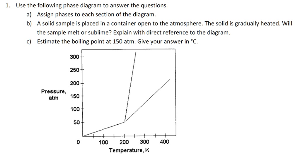 SOLVED: Use the following phase diagram to answer the questions. Assign ...