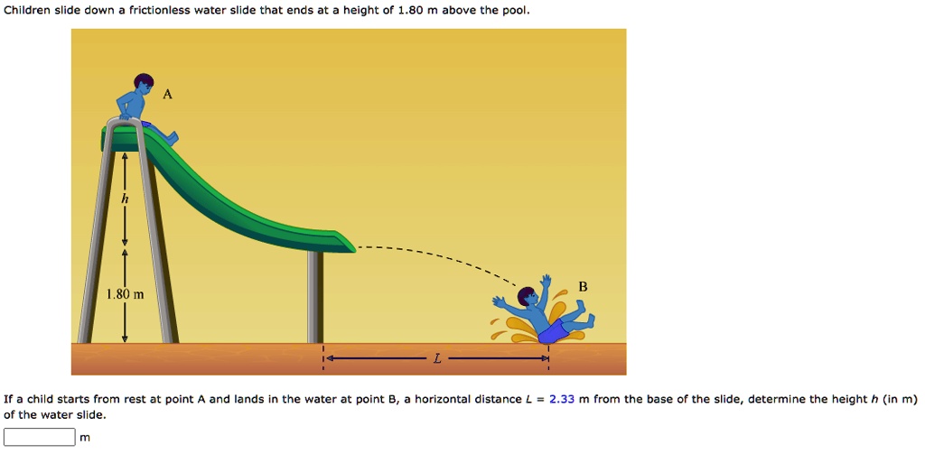 children slide down frictionless water slide that ends at height of 180 m above the pool 80 m ...