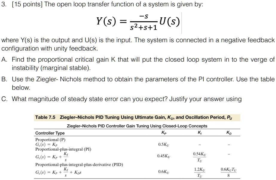 VIDEO solution: 3. [15 points] The open-loop transfer function of a ...