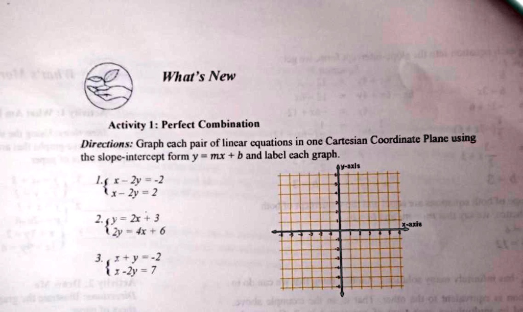 SOLVED: What's New Activity 1: Perfect Combination Directions: Graph each pair of linear ...
