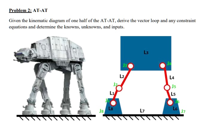 SOLVED: Problem 2: AT-AT Given the kinematic diagram of one half of the ...